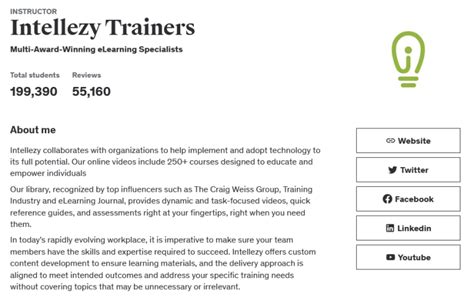 Udemy Instructor Review Intellezy Trainers Courseking