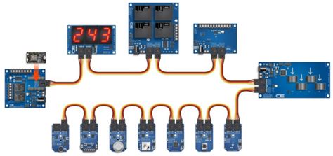 ESP IoT WiFi BLE Module With Integrated USB Store Ncd Io