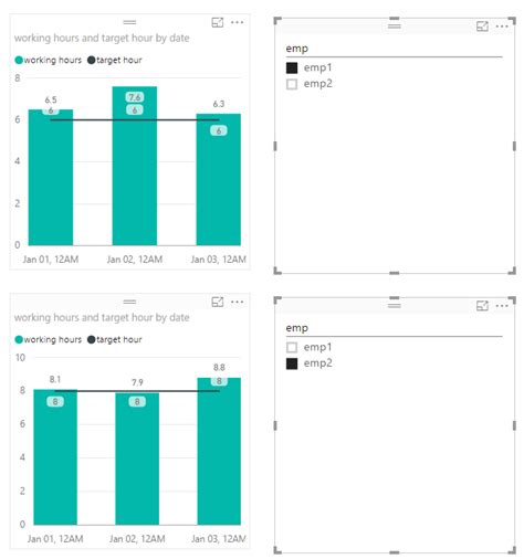constant line microsoft power bi community