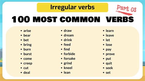 Irregular Verbs The 100 Most Common Irregular Verbs In English Part