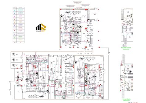 پروژه های رادمن