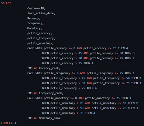 Github Lucnguyen Online Retail Analysis