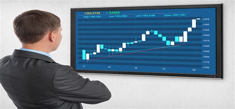 Học Forex Kiến thức Forex cơ bản cho Trader nhập môn Kinh doanh Forex Tư vấn đầu tư