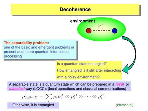 Ppt Test For Entanglement Realignment Criterion Entanglement Witness And Positive Maps
