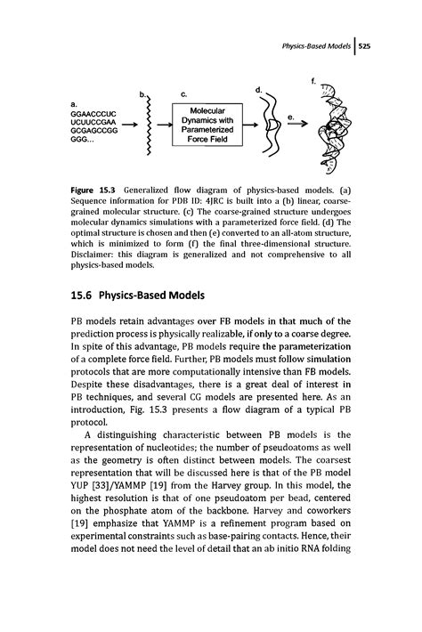 Dynamic Flow Diagram Big Chemical Encyclopedia
