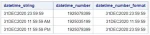 How To Easily Convert A String Into A Date In Sas Sas Example Code