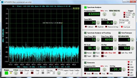 Spectrum Analyzer Gnuradio At Jana Bowers Blog
