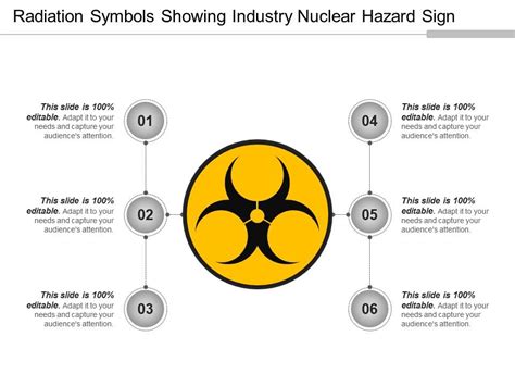 Nuclear Hazard