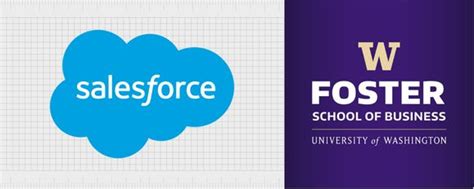 Salesforce Capstoneproject Businessanalytics Dataanalytics Msba