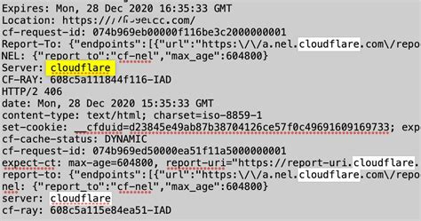 How To Fix Cloudflare Blocking SEMrush Audit Cloudflare Tips