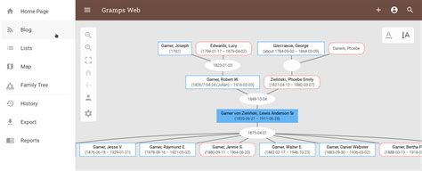 Dynamic Web Report Ideas The Gramps Project Discourse Forum