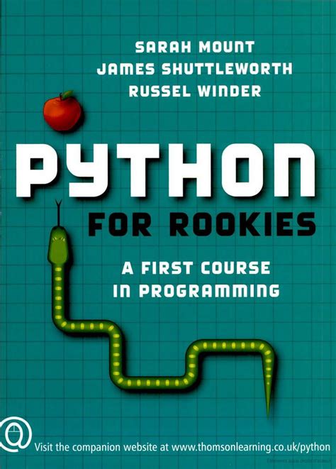 Top 8 Programming Languages For Iot With Examples Artofit