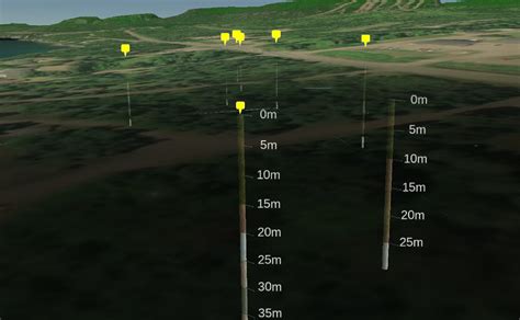 Visualize Underground Utilities Mines And Geological Layers With