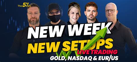 New Week New Setups Live Trading Gold Nasdaq And Eurusd