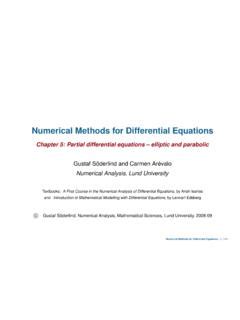 Numerical Methods For Differential Equations Numerical Methods For