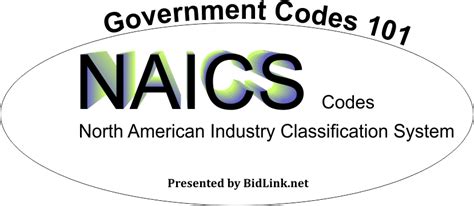 What Is A Naics Code Bidlink Defense Industry News