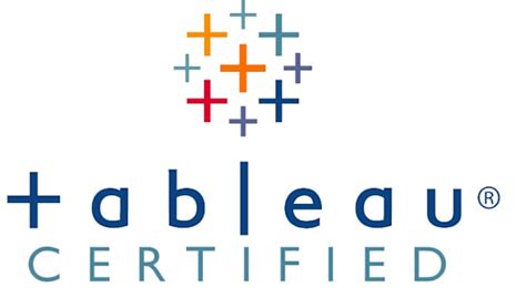 Analyze Or Visualize Data To Give You Actionable Insights By Ewolfjr Fiverr