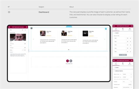 Testimonial Carousel For Elementor Uapp