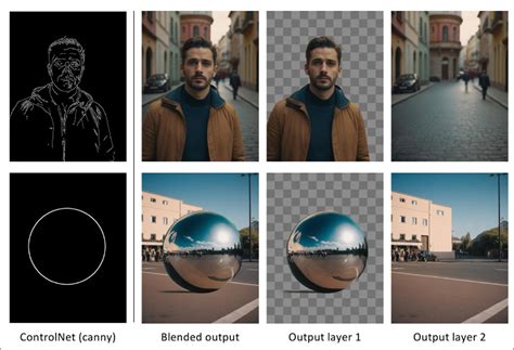 Getting Real Transparency Into Stable Diffusion Metaphysic Ai