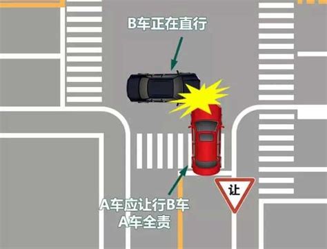 轉彎讓直行非也這些情況直行車負全責 每日頭條