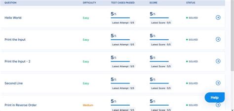 Harshavardhan Penumala On Linkedin Day22 Javafullstack