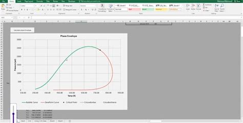 Create An Excel Spreadsheet With Vba Macros For Your Business By