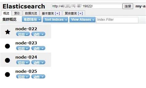 牛逼Elasticsearch 集群更换节点角色有了更快的方式 腾讯云开发者社区 腾讯云