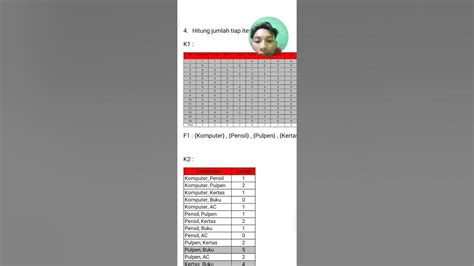 Belajar Algoritma Apriori Youtube