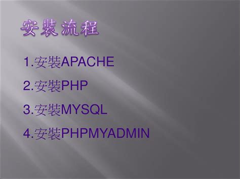 網路概念 Apache Php Mysql Html By 董仔 0801 Ppt Download