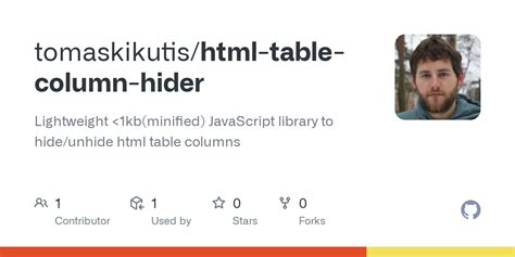 Github Tomaskikutishtml Table Column Hider Lightweight