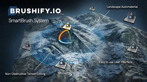 Ue5虚幻地编地形智能笔刷工具蓝图brushify Smartbrush System An素材库