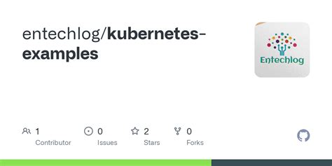GitHub Entechlog Kubernetes Examples