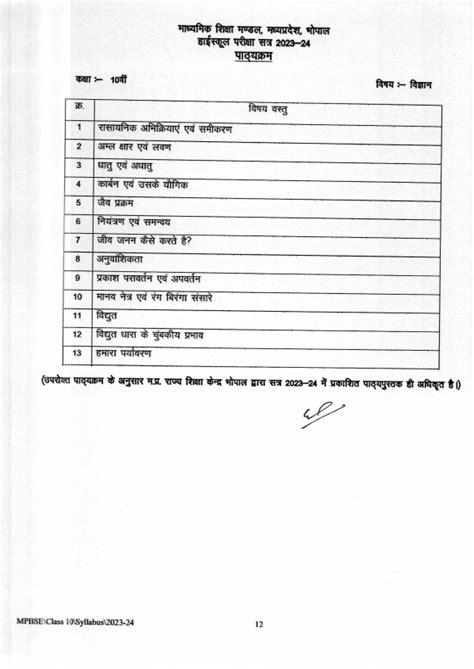 Mp Board Class 10 Science Syllabus 2025 Mpbse 10th Science Syllabus Download Pdf Collegedekho