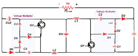 The Proposed Converters Schematic Diagram Download Scientific Diagram
