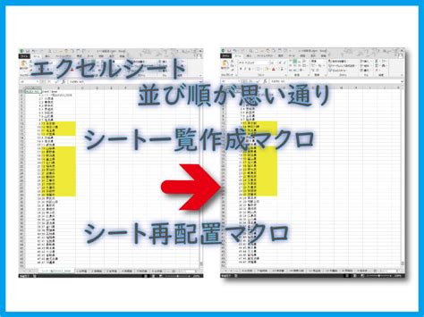 シートクリアーを目的のメソッド別にvba最速理解 小さな書店の経営術