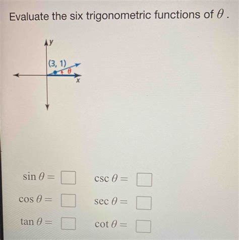 Solved Evaluate The Six Trigonometric Functions Of θ Sin θ Csc θ Cos θ Sec θ Tan θ [math]