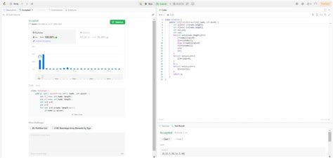 Shebal Pricilla Chrysolite On Linkedin Leetcode Leetcode100days