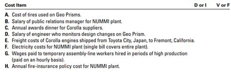 Solved The Fremont California Plant Of Nummi New Course Eagle