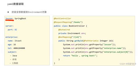 springboot 配置文件优先级 springboot指定配置文件优先级 csdn博客