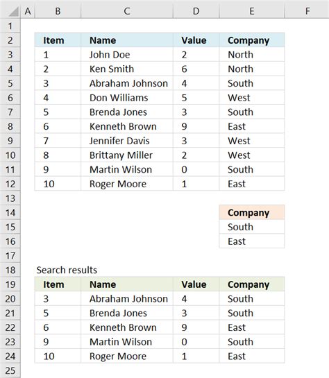 Extract All Rows From A Range That Meet Criteria In One Column