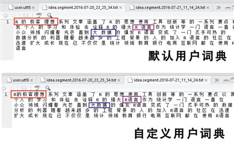 R语言中文分词包jiebar 粉丝日志