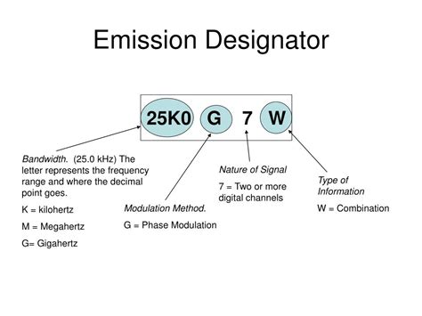 What Is An Emission Designator At Bernadette Oakman Blog
