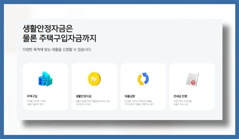 은행별 주택담보대출 News Creaming News