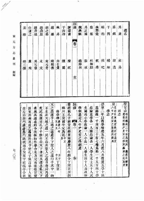 嘉定剡录 PDF电子版下载 时光县志