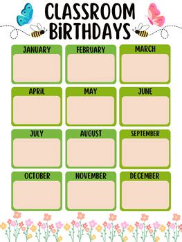 Classroom Birthday Chart In X In By Krueger Prints TPT