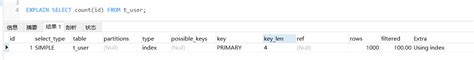 《mysql》索引篇： Count、count1和count字段的区别mysql里count 走索引吗 Csdn博客