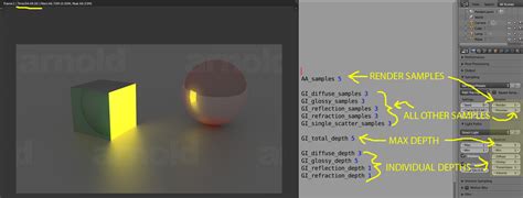 arnold product render
