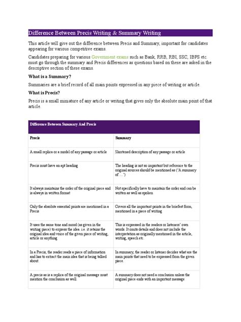Difference Between Precis Writing Pdf Linguistics Cognitive Science