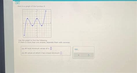 Solved Here Is A Graph Of The Function H Use The Graph To