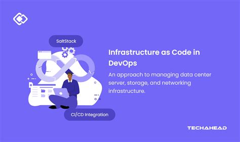 infrastructure as code in devops automate your infrastructure